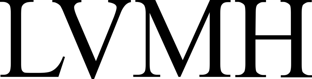 Braineet - Improve your Innovation Performance Now