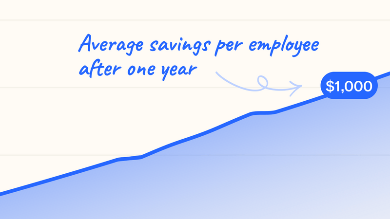 For Employers: Help Your Employees Feel Secure With an ESA