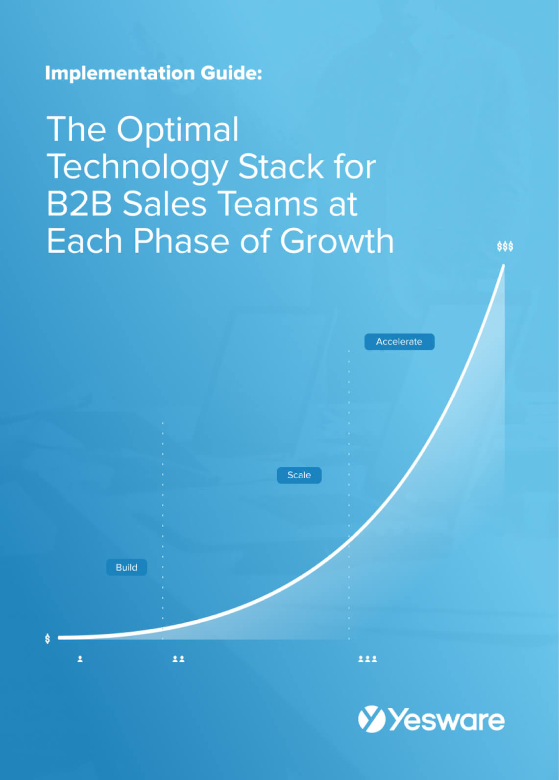 Technology Stack for B2B Sales Teams | Yesware