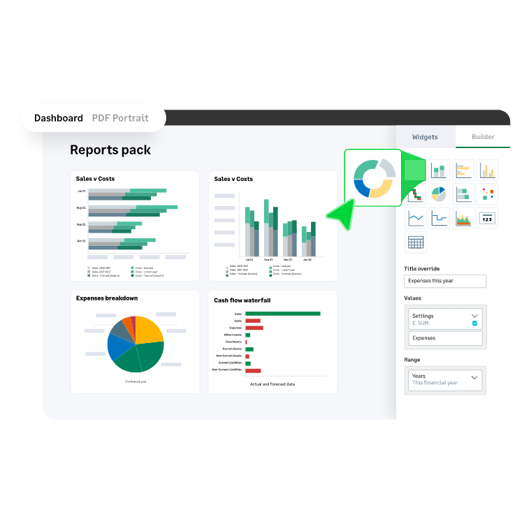 Futrli Blog: This short guide covers what Flash Reports are and how you ...