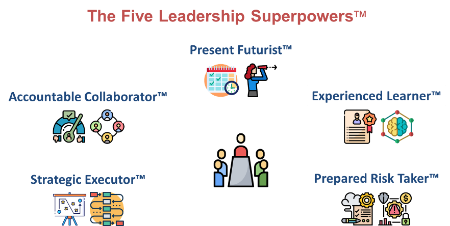 The Five Leadership Superpowers™: The Key to Thriving in Turbulent ...