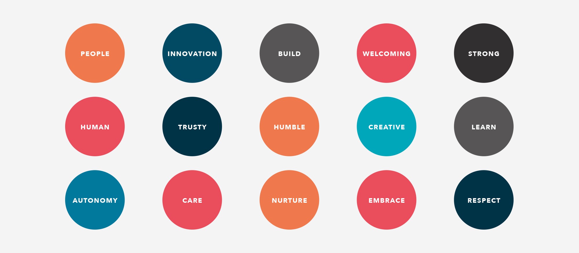 Rebranding PartnerHero - PartnerHero