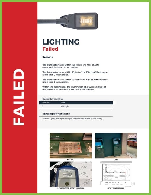 LIghting & Safety
