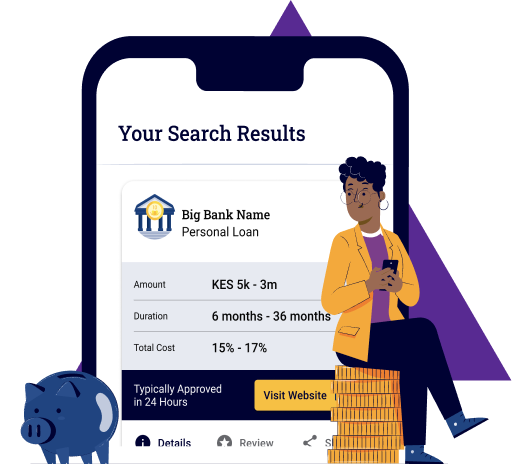 Money254 | Kenya’s Top Credit Cards