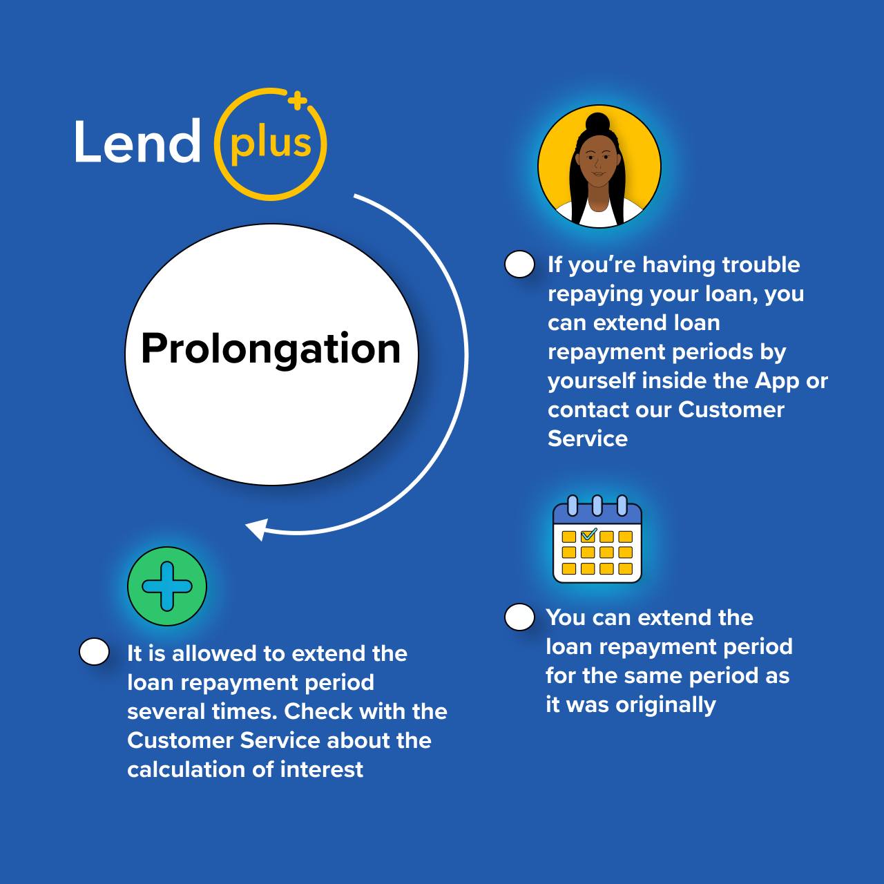LendPlus 's LendPlus Loan - Product Details & How to Apply