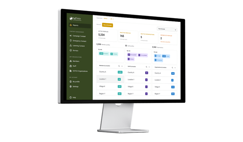 Transforming Smallholder Farmer Communities with Digital Tools