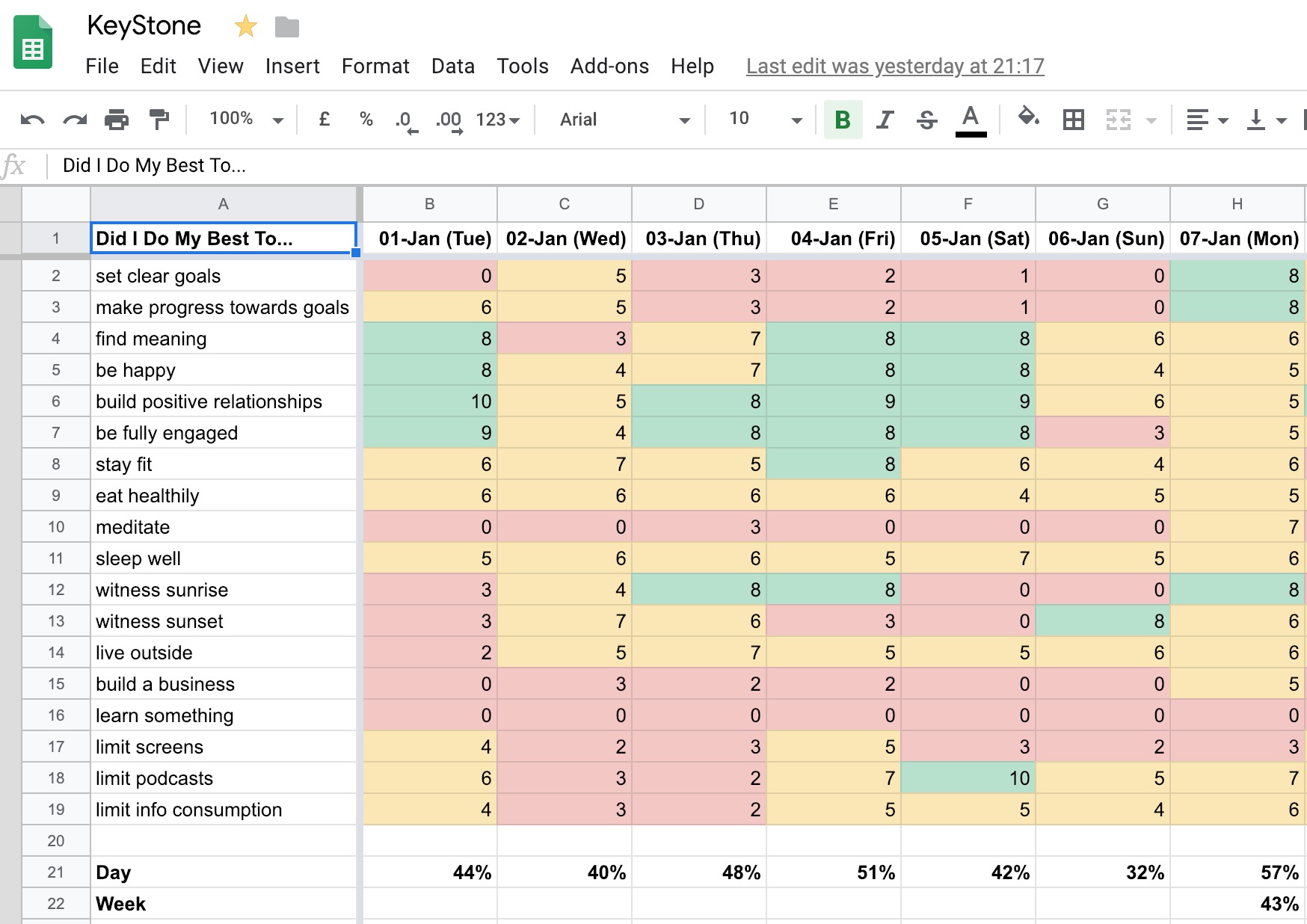 How to Use Daily Questions to Keep Your Life on Track
