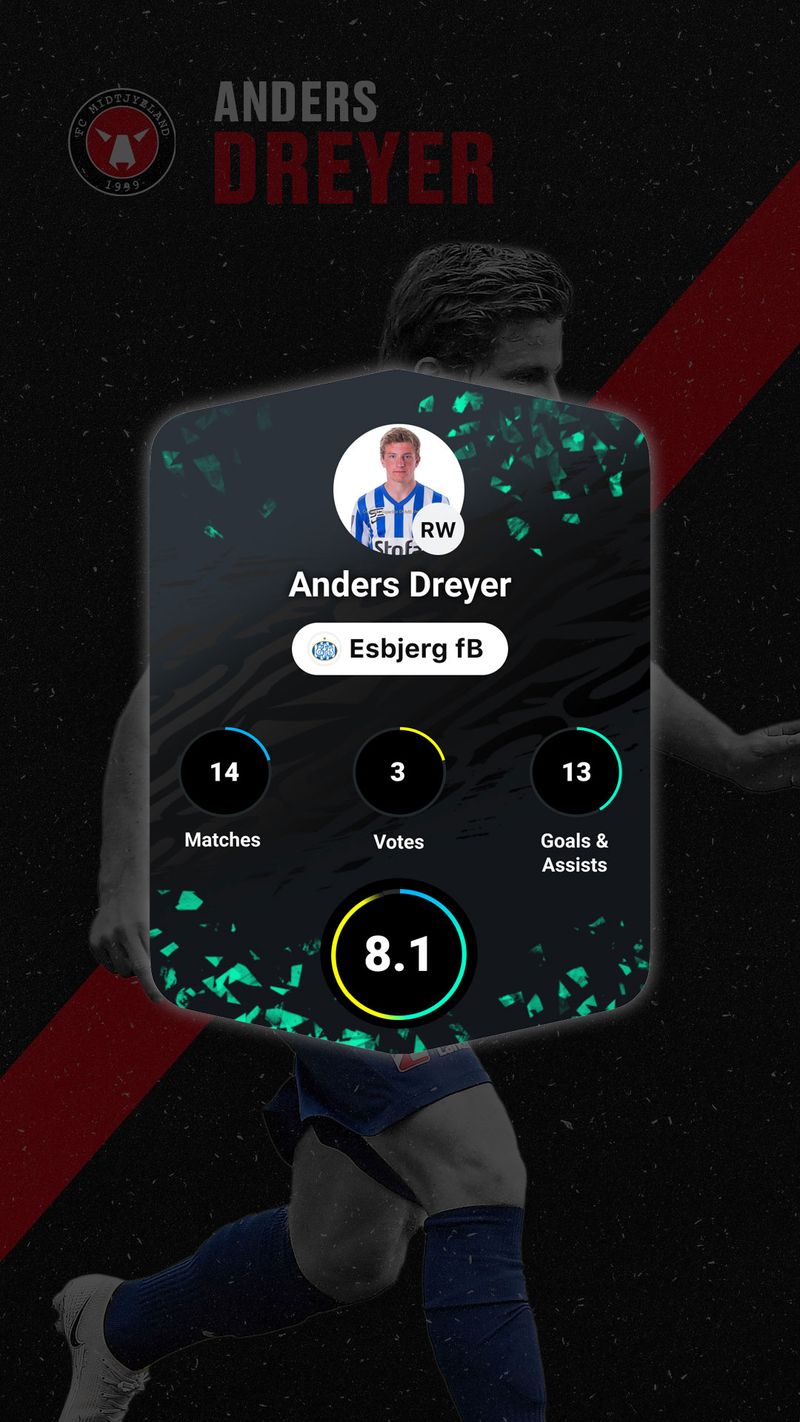 Tonsser - LIBÉRE TON POTENTIEL