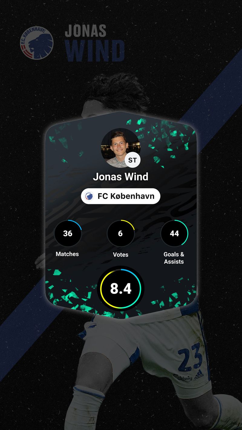 Tonsser - LIBÉRE TON POTENTIEL