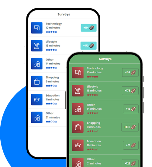 How it works - BitLabs