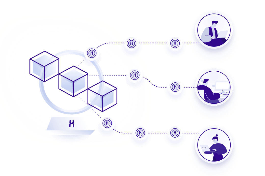 HUMAN Protocol - Global-scale collaboration