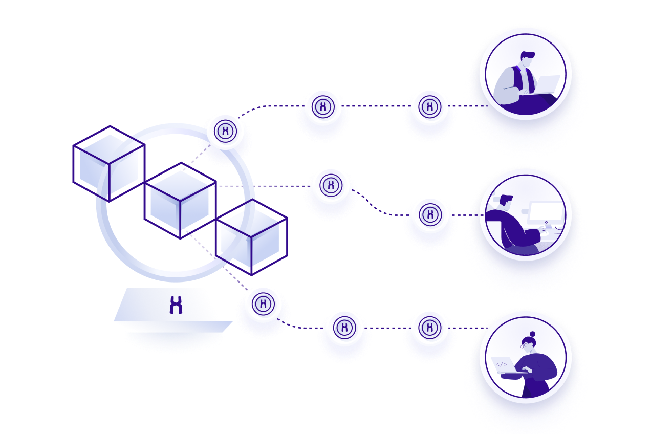HUMAN Protocol - Global-scale collaboration