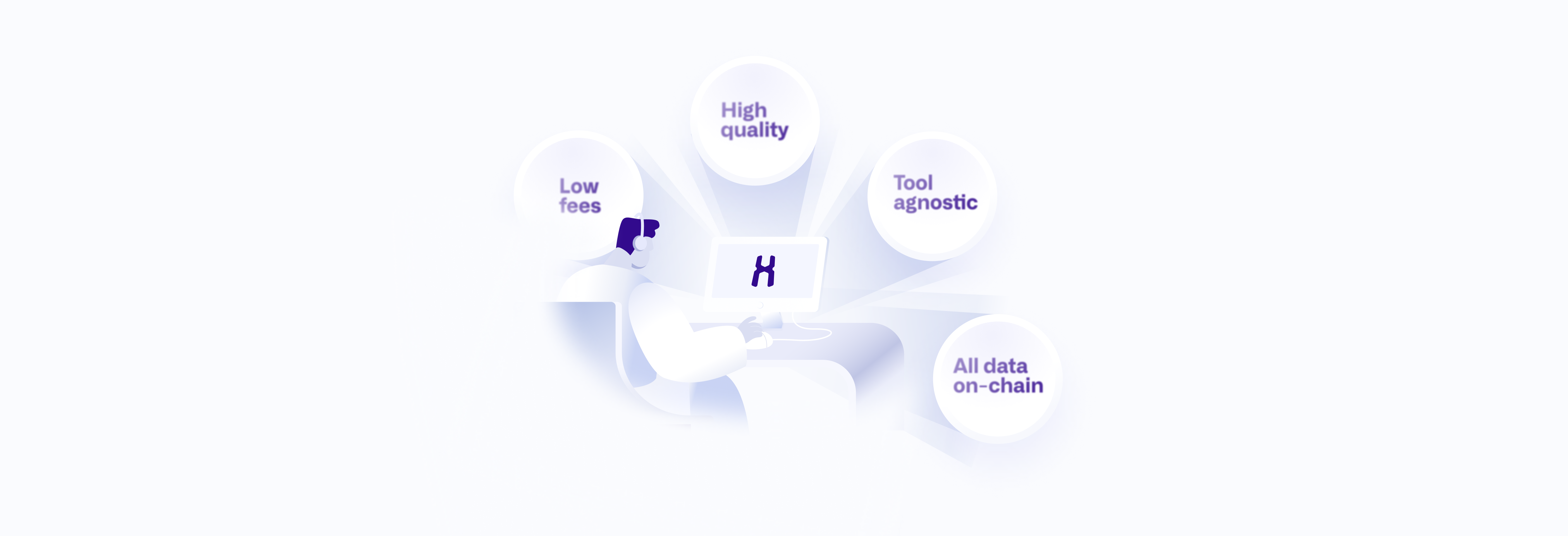 High-quality, scalable, and fast: BPO on-chain with HUMAN Protocol ...