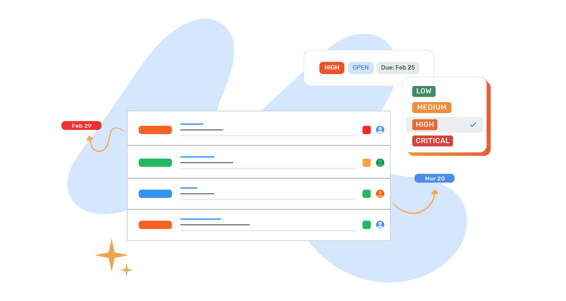 How to manage multiple tasks effectively - DoneDone