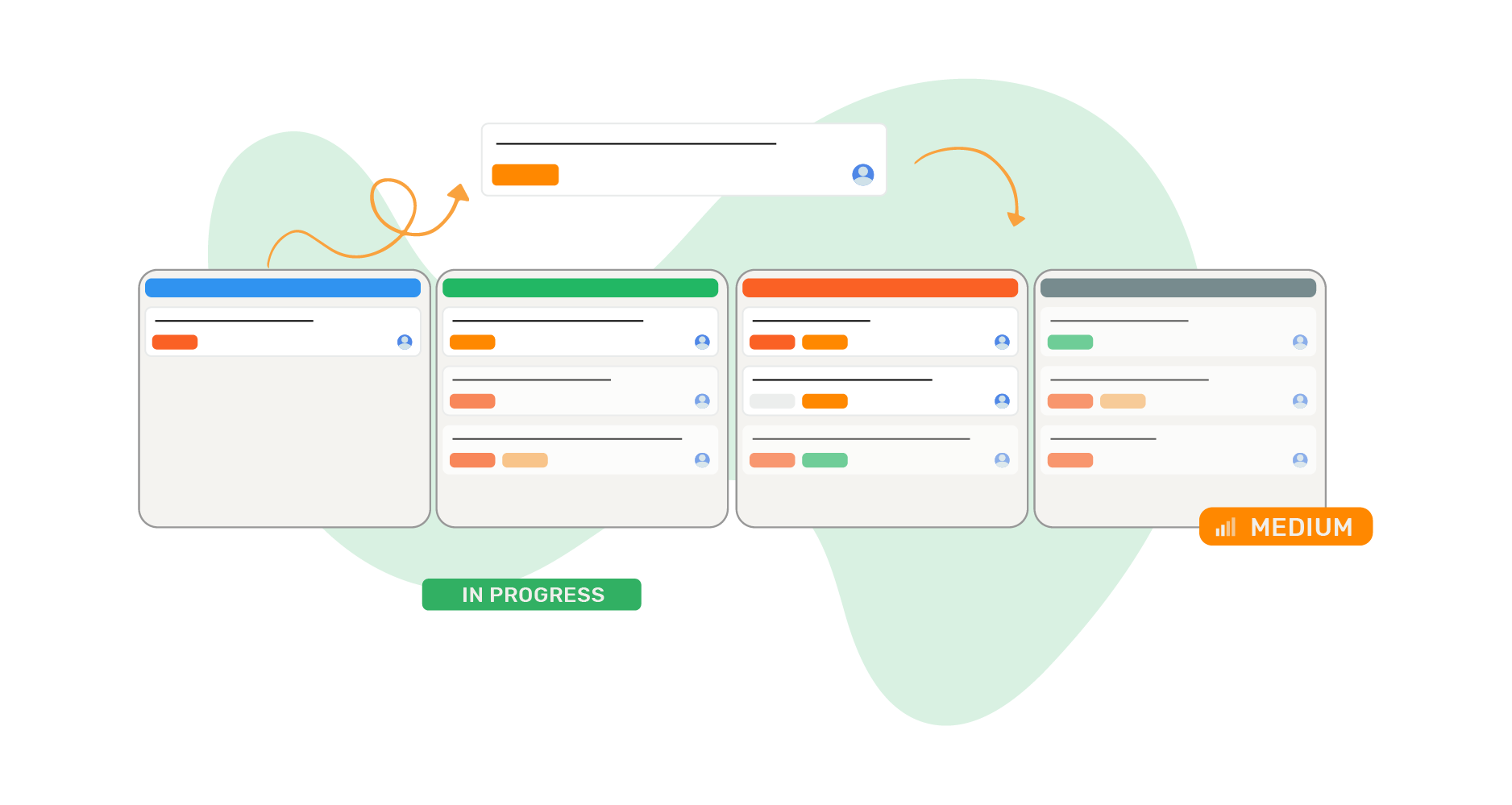 Product Management 101: Everything You Need to Know - DoneDone