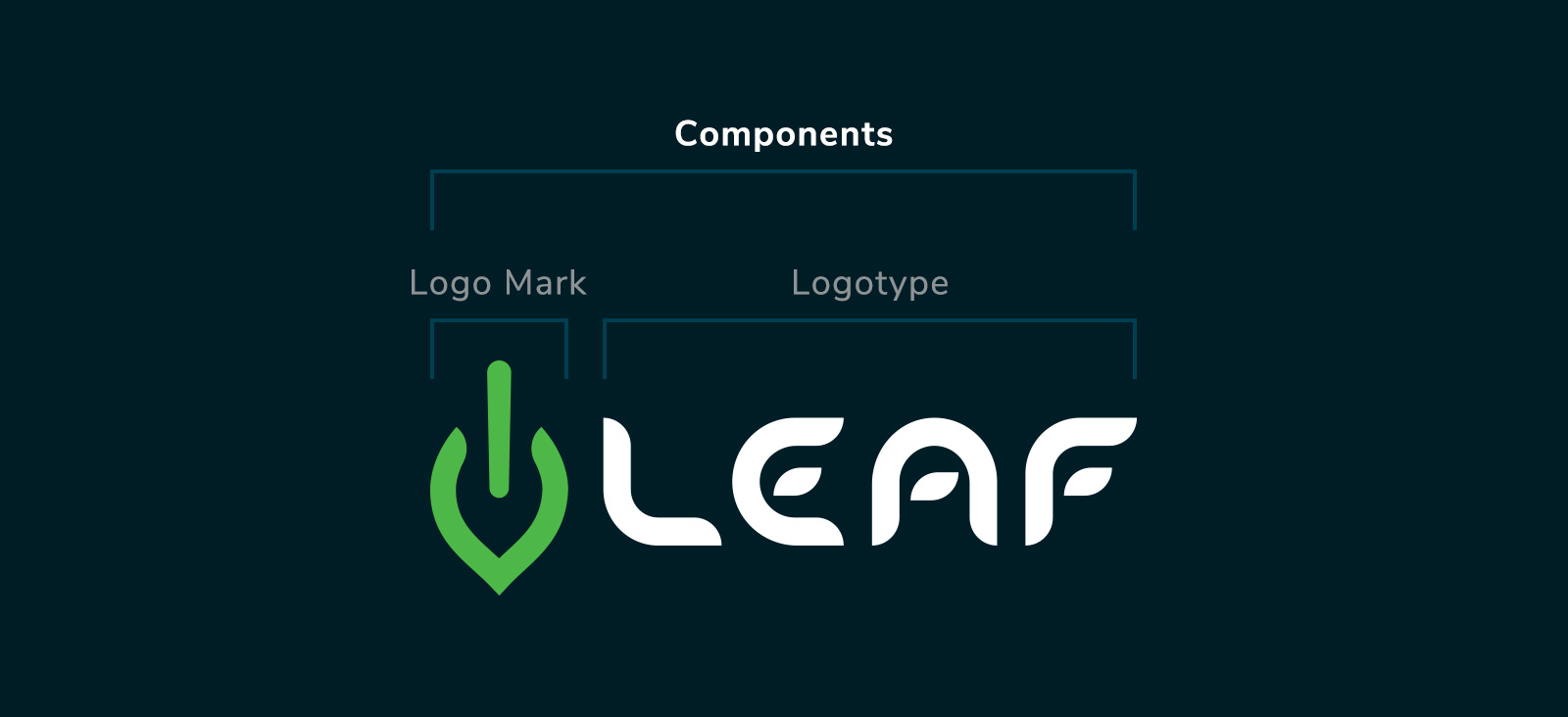 How to Organize Your Logo Package Part 1 of 2: Folder Structure | Logo ...