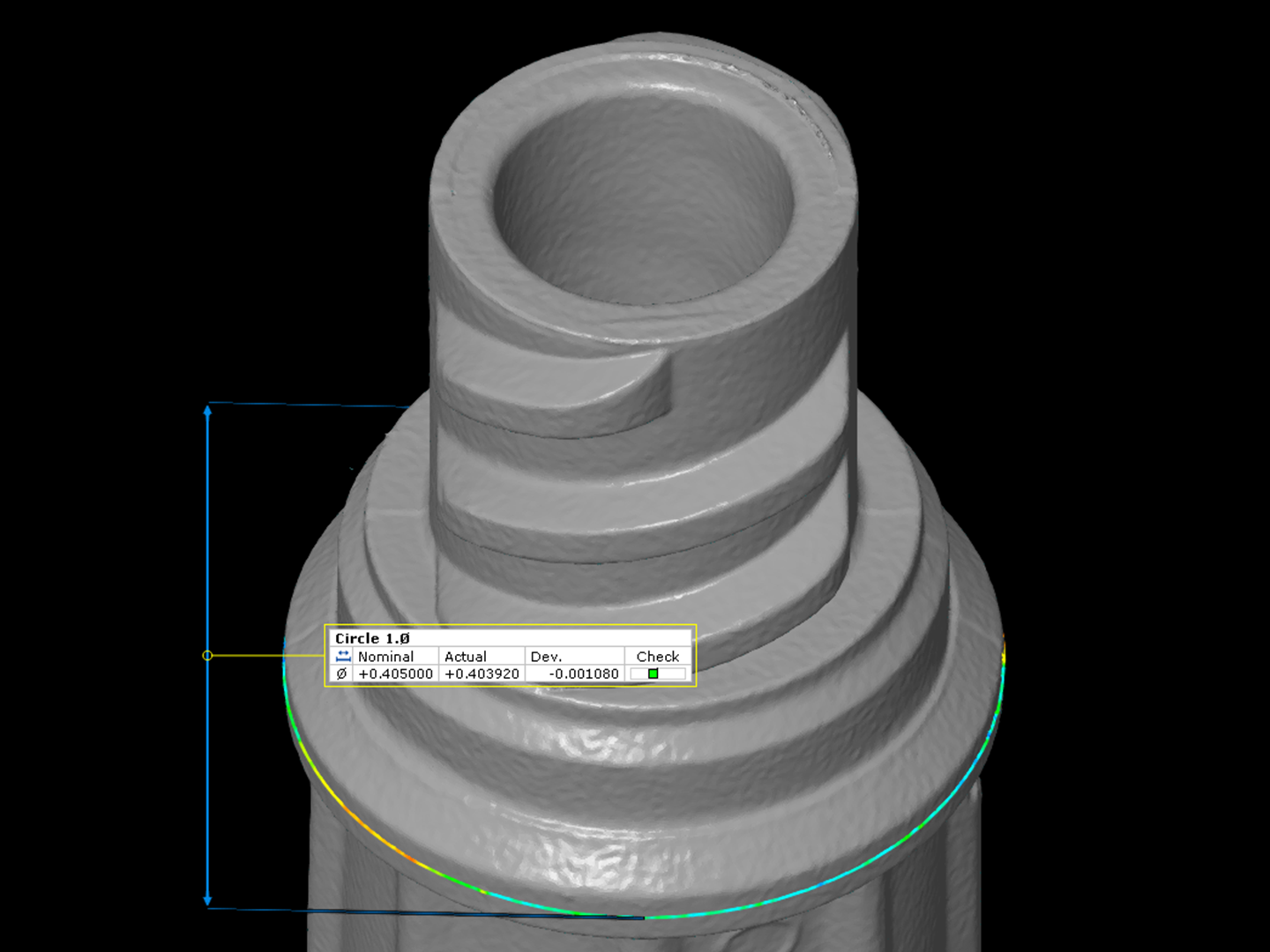 Ten Qualities of an Advanced Metrology Lab