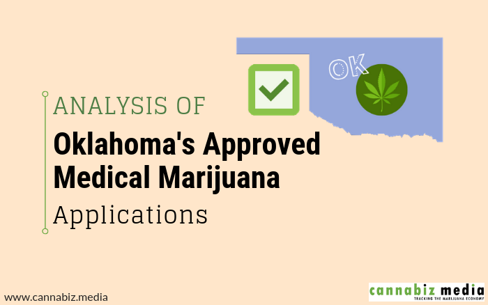 Analysis of Oklahoma’s Approved Medical Marijuana Applications ...