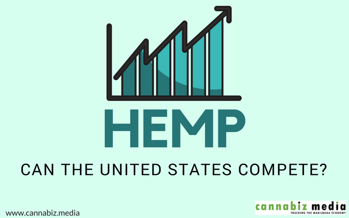 Hemp – Is It Too Late for the U.S. to Compete? | Cannabiz Media