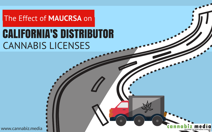 The Effect of MAUCRSA on California’s Distributor Cannabis Licenses ...