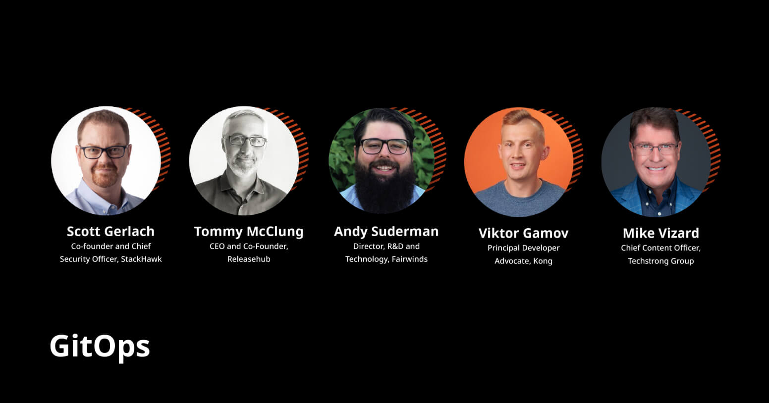 What is GitOps and how to get started with GitOps — Release