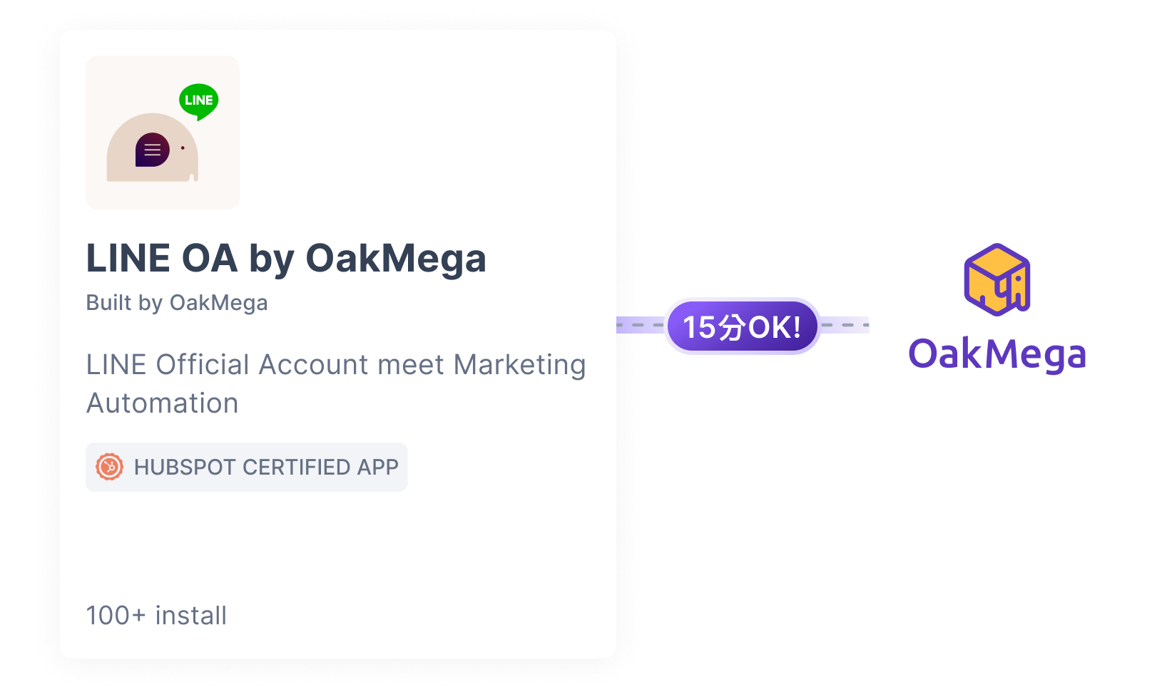 整合 CRM Integration｜OakMega Social CRM