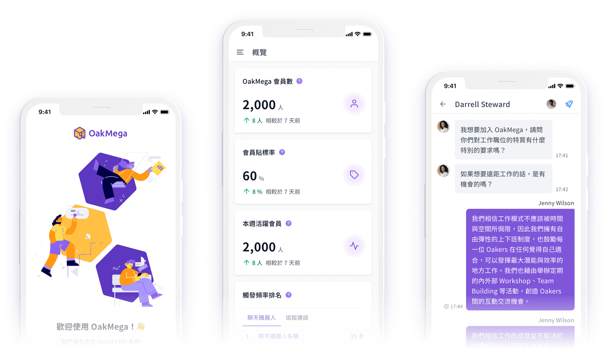 APP｜OakMega Social CRM