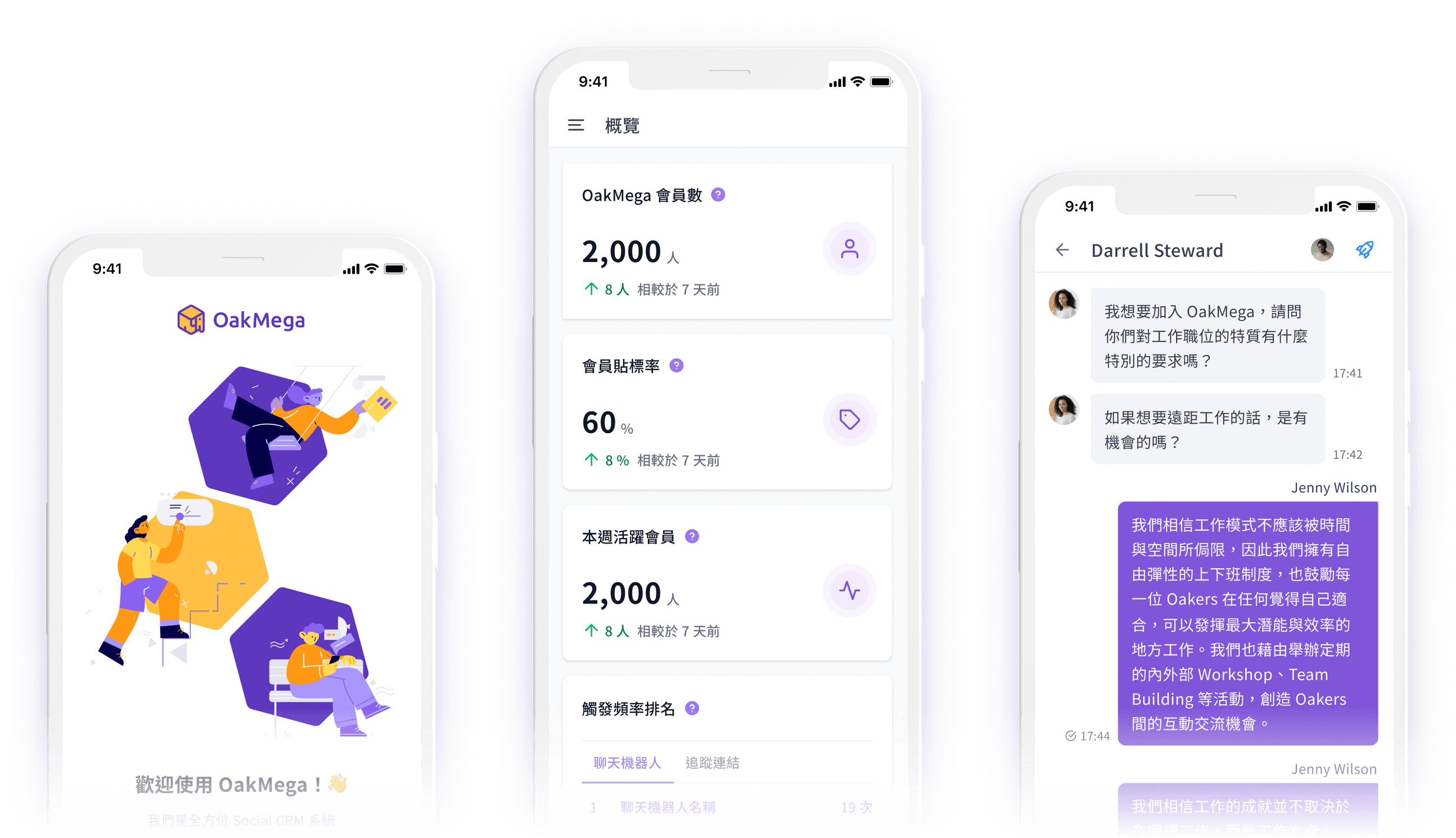 APP｜OakMega Social CRM