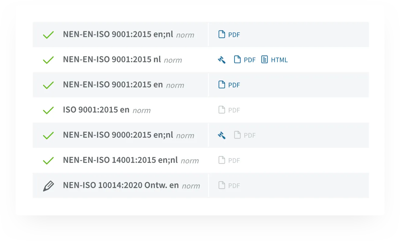 NEN Connect Klanten Portaal – Pixelpillow.nl
