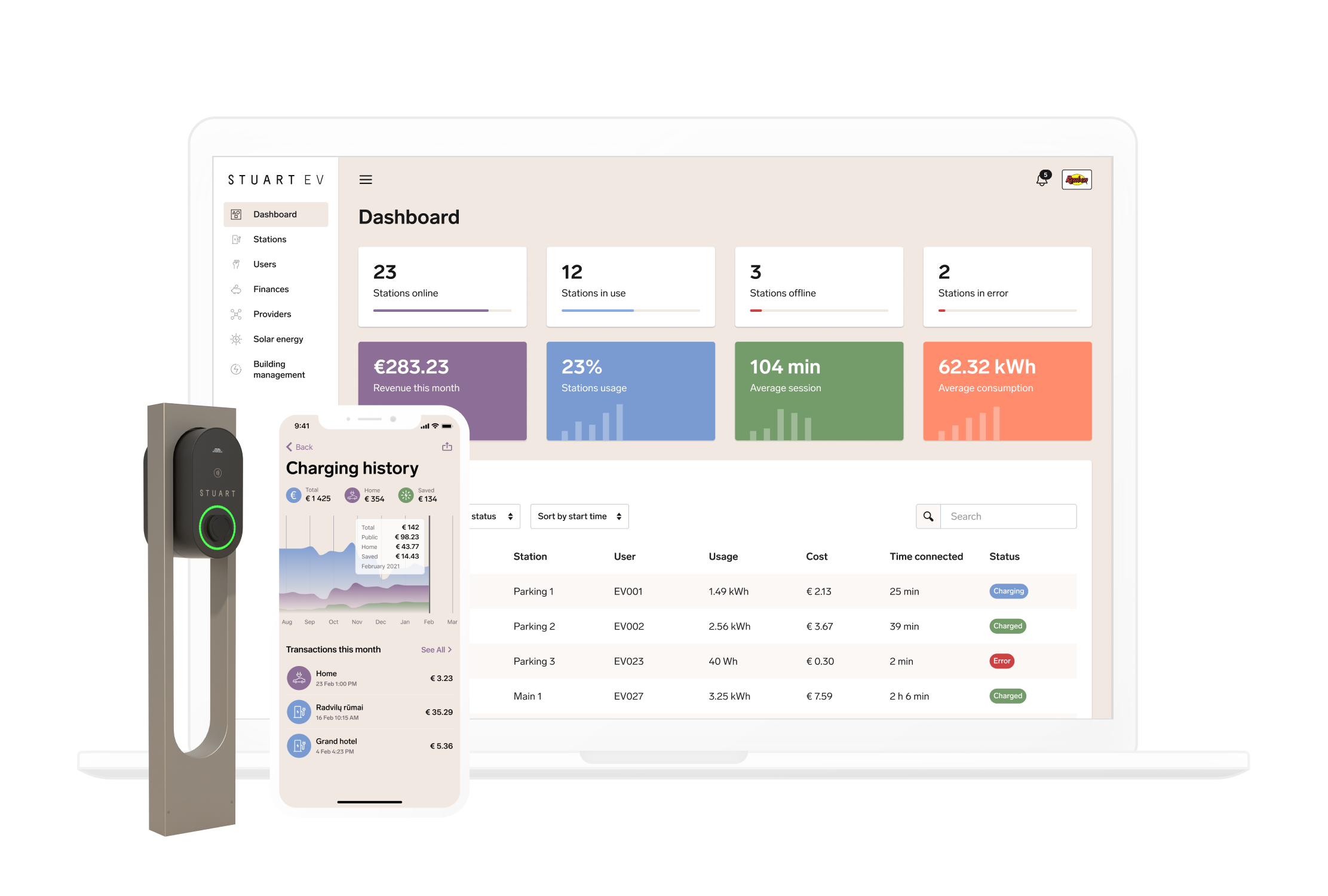 EV Charging Management Platform