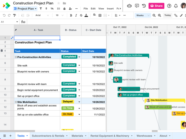 Construction RFI Template Spreadsheet To Manage RFI Process 