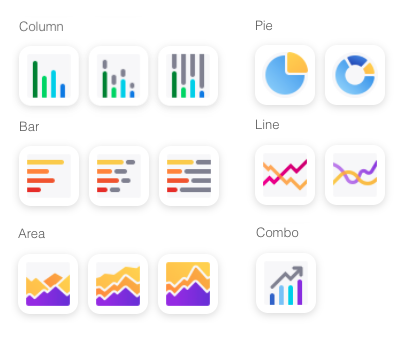Spreadsheet.com Product Updates: Charts, Borders, Templates, and more