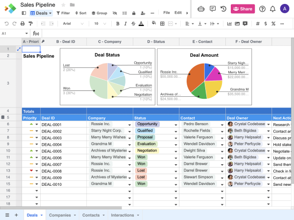 Sales Pipeline Template CRM Templates By Spreadsheet