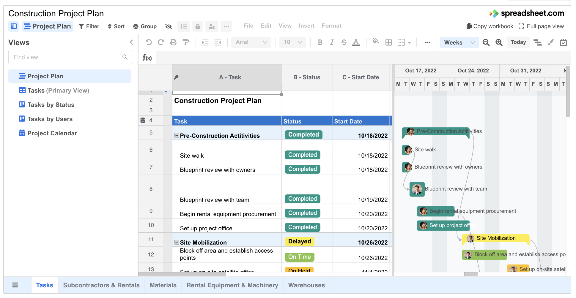 A Practical Guide to Project Planning | Spreadsheet.com
