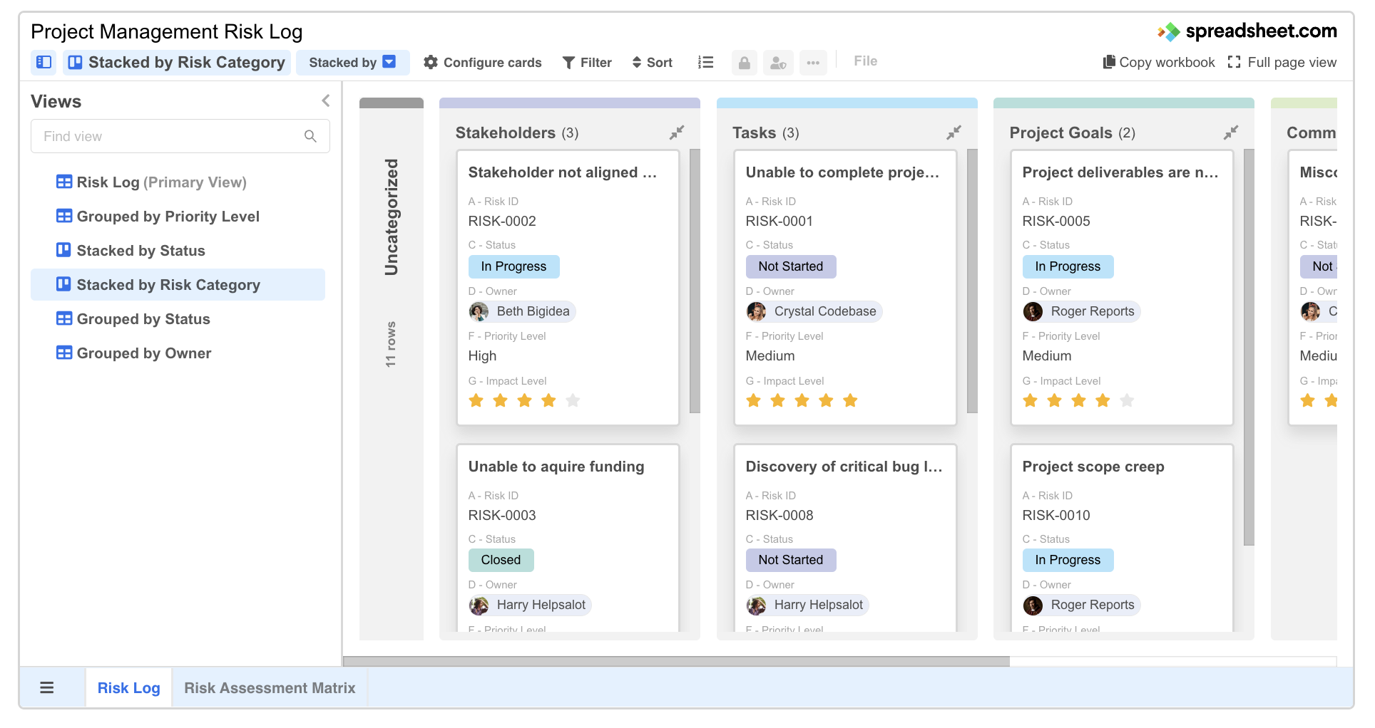 What is Agile Project Management with Agile Sprint Planning Template