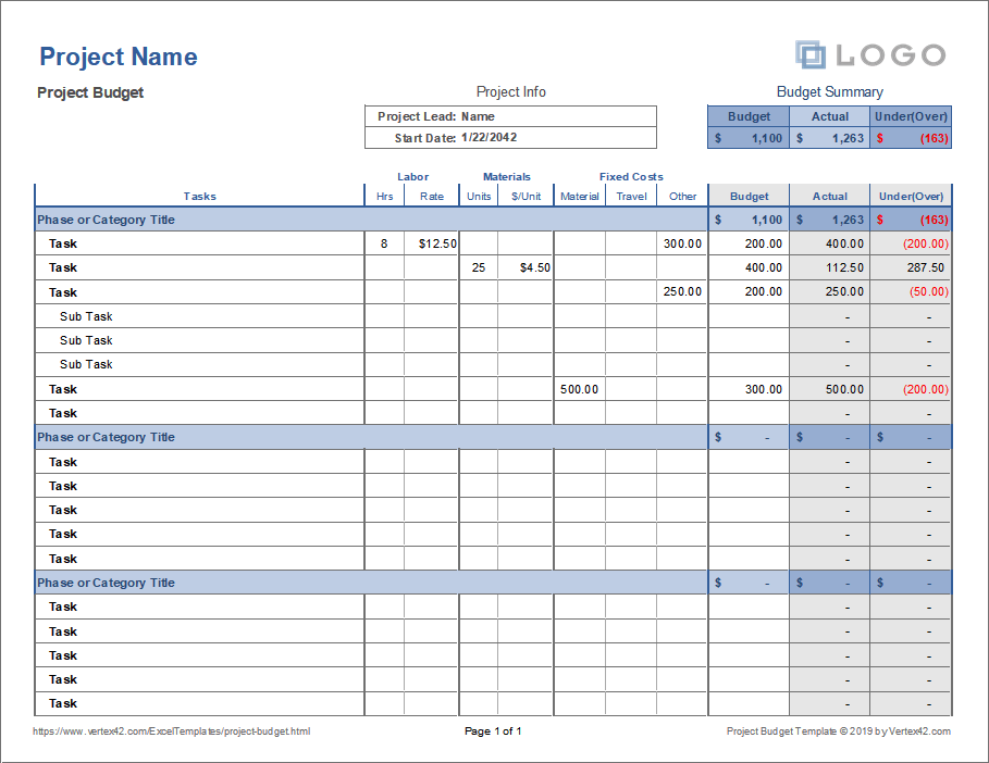 Spreadsheet s Pick Of Top Project Management Templates