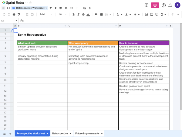 Sprint Retrospective Template Project Management Templates