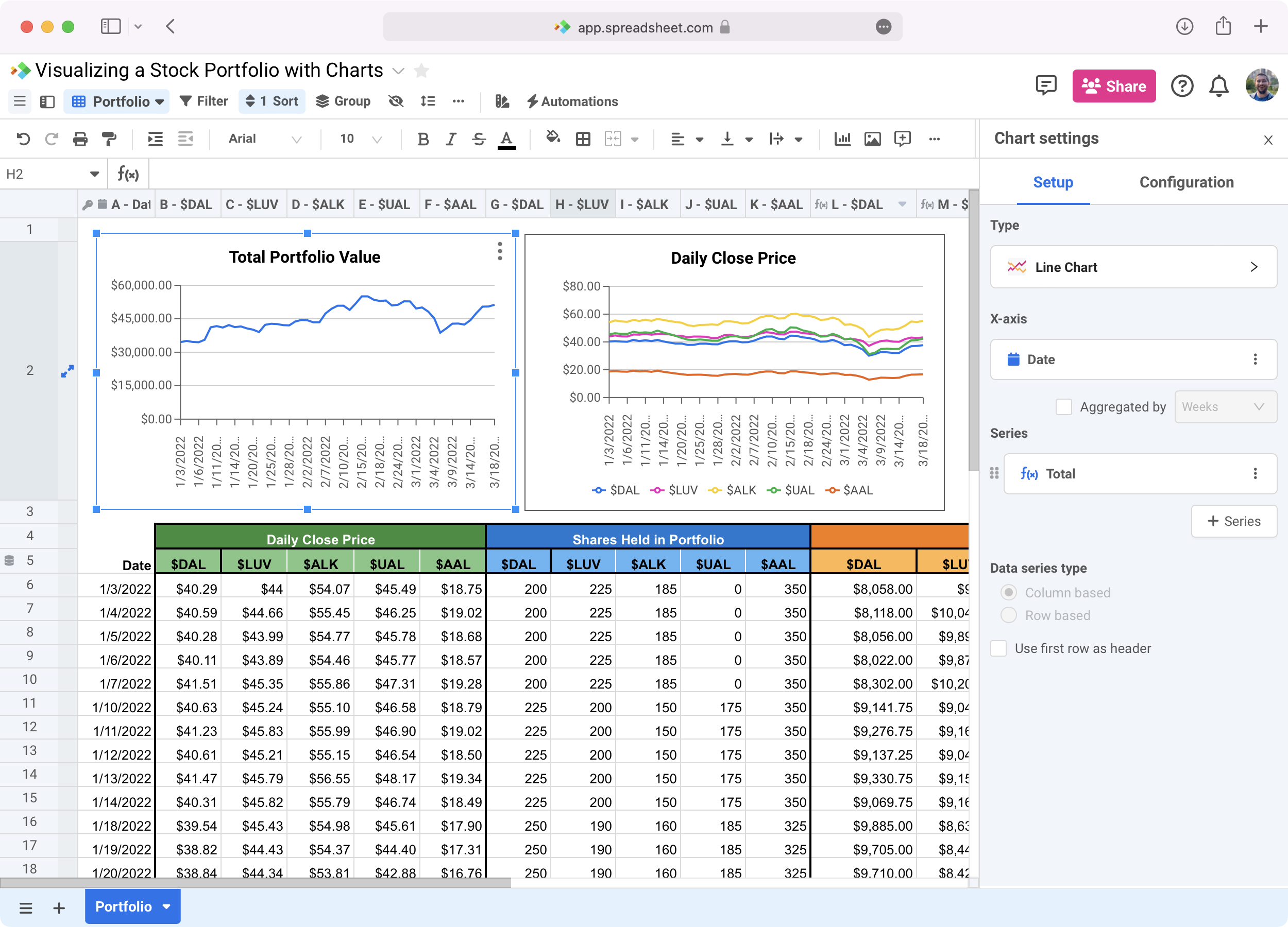 Using Spreadsheet s Charts To Visualize Stock Portfolio