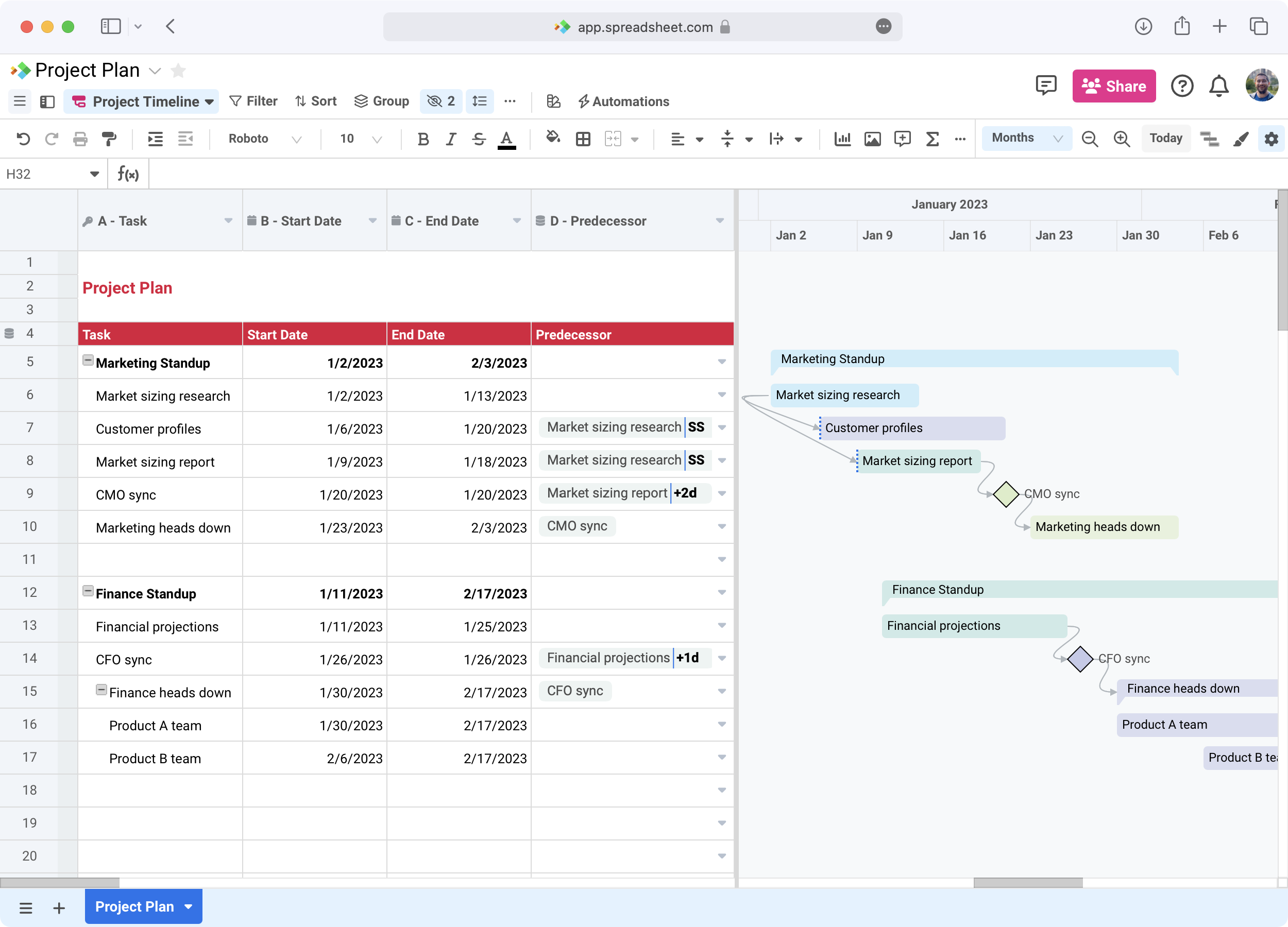 Dependencies In Gantt Charts Project Task Relationships