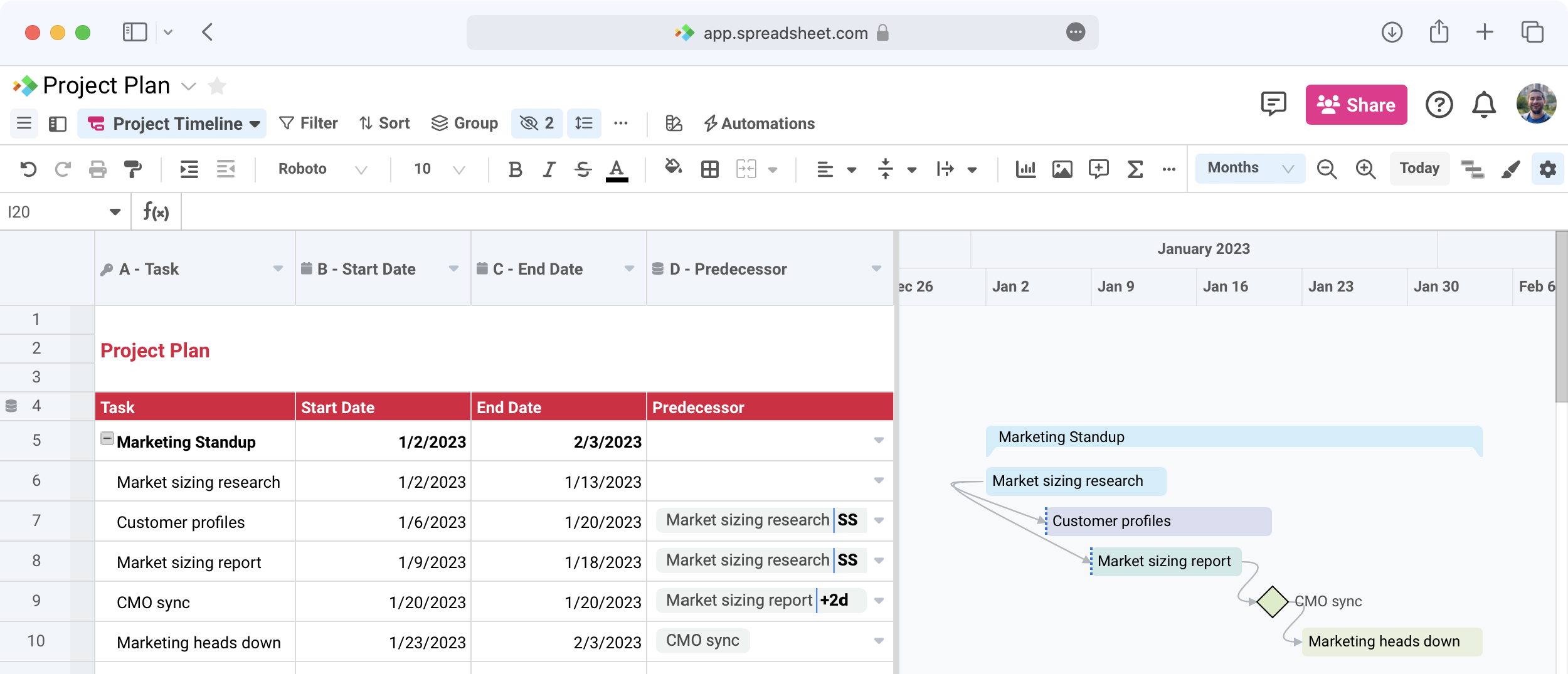 Dependencies In Gantt Charts Project Task Relationships 