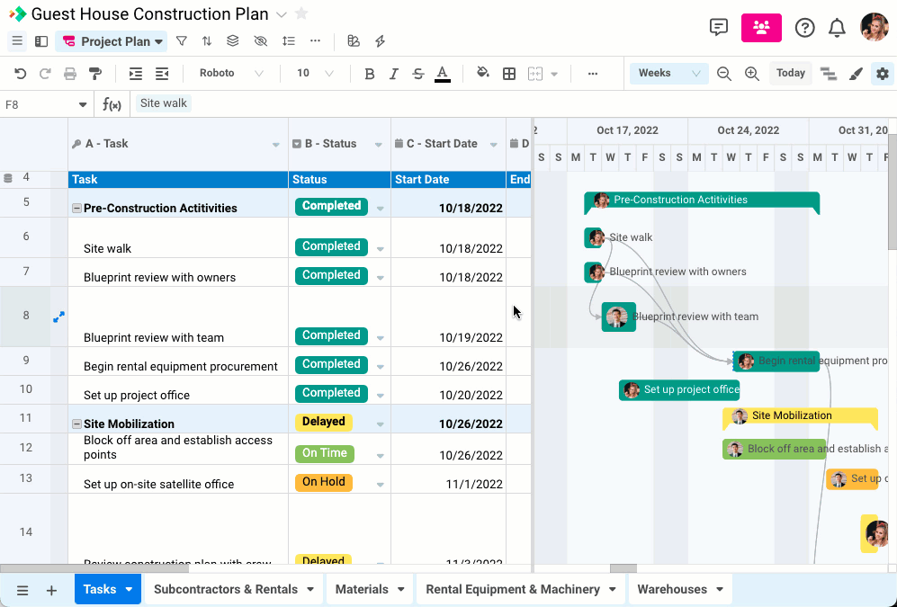 Spreadsheet.com Product Updates: Reports and Gantt 2.0