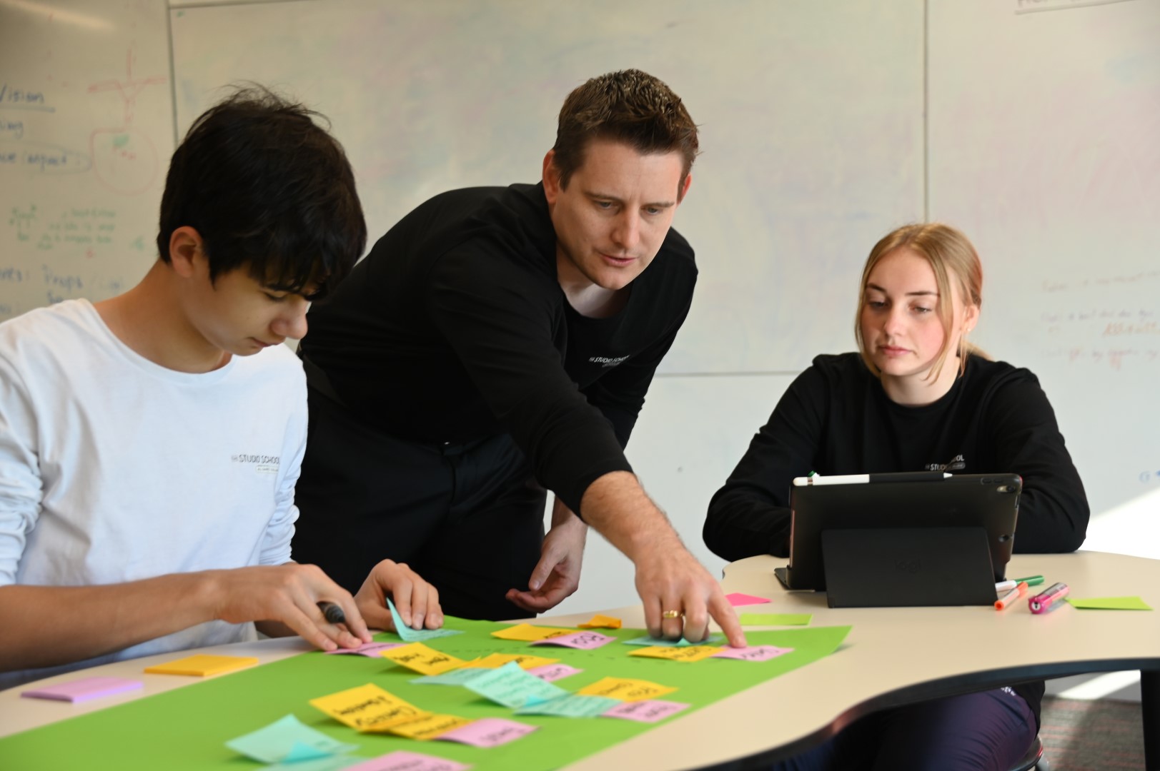 Our Team | The Studio School