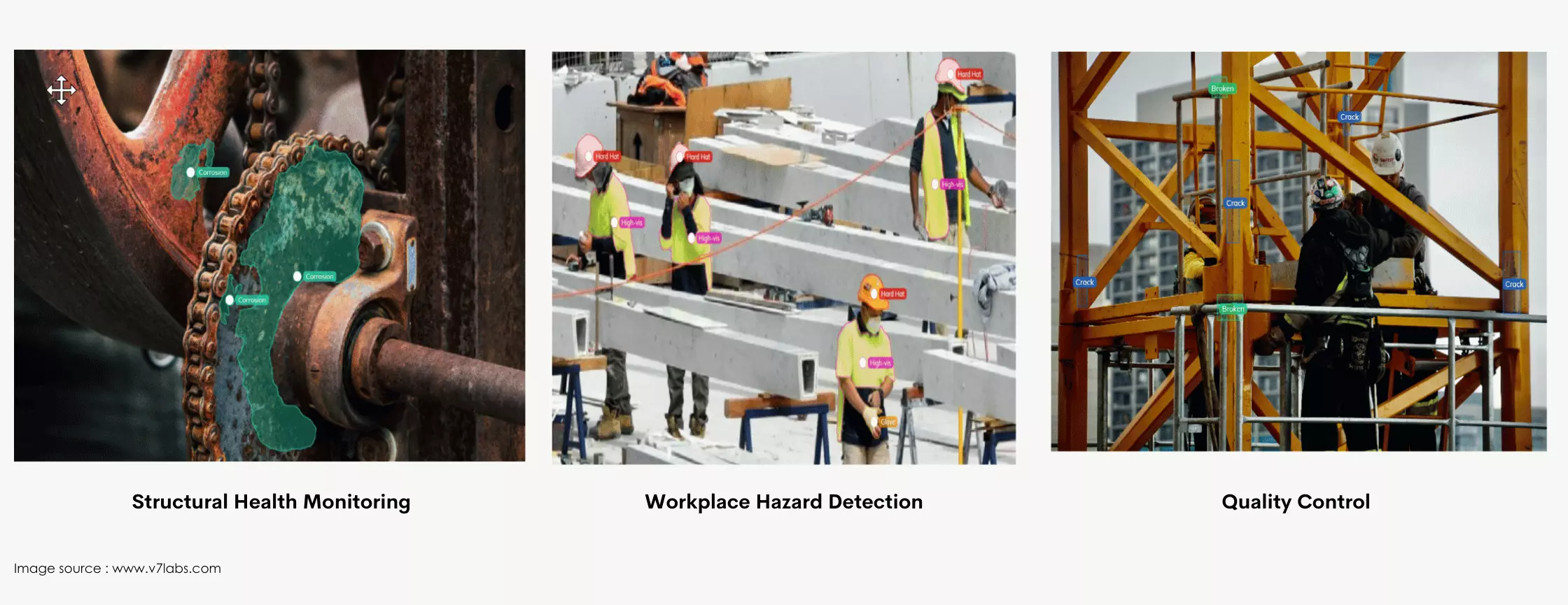 How AI is Improving Construction Progress Monitoring