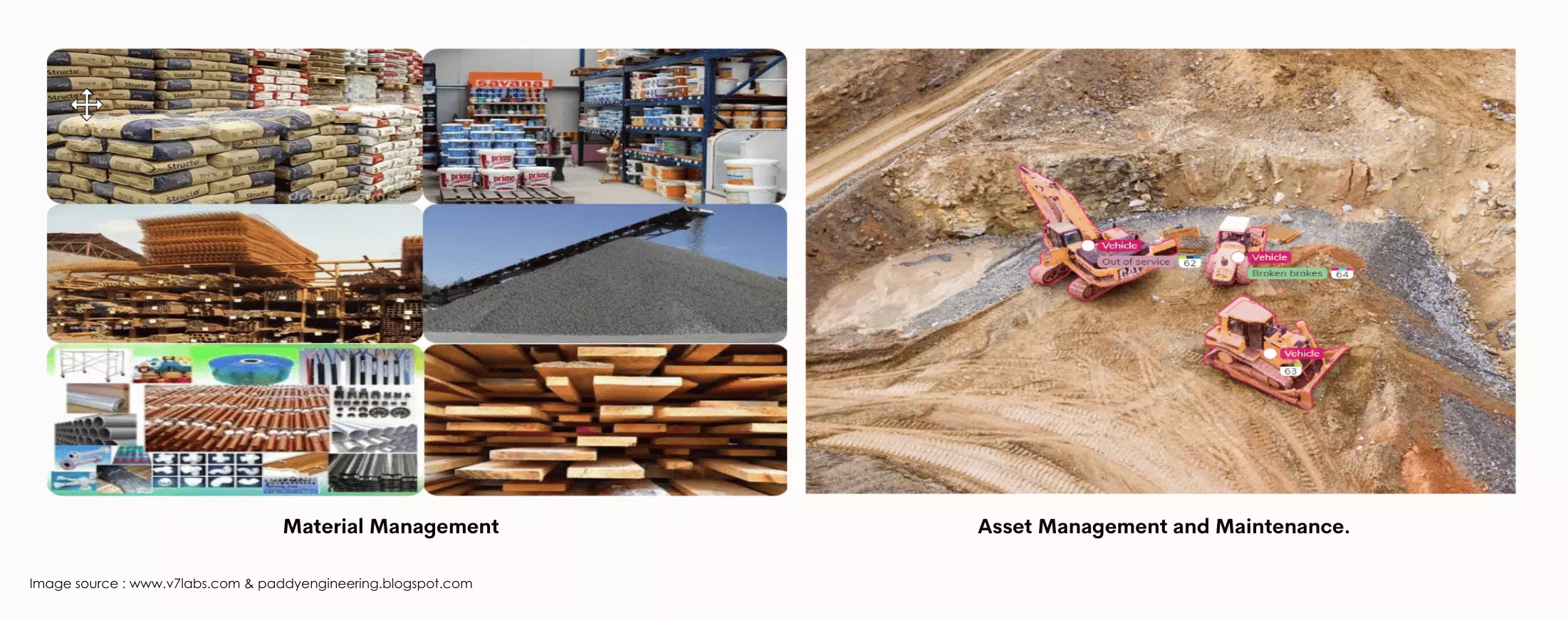 How AI is Improving Construction Progress Monitoring