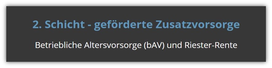 Das 3 Schichten Modell der Altersvorsorge einfach erklärt