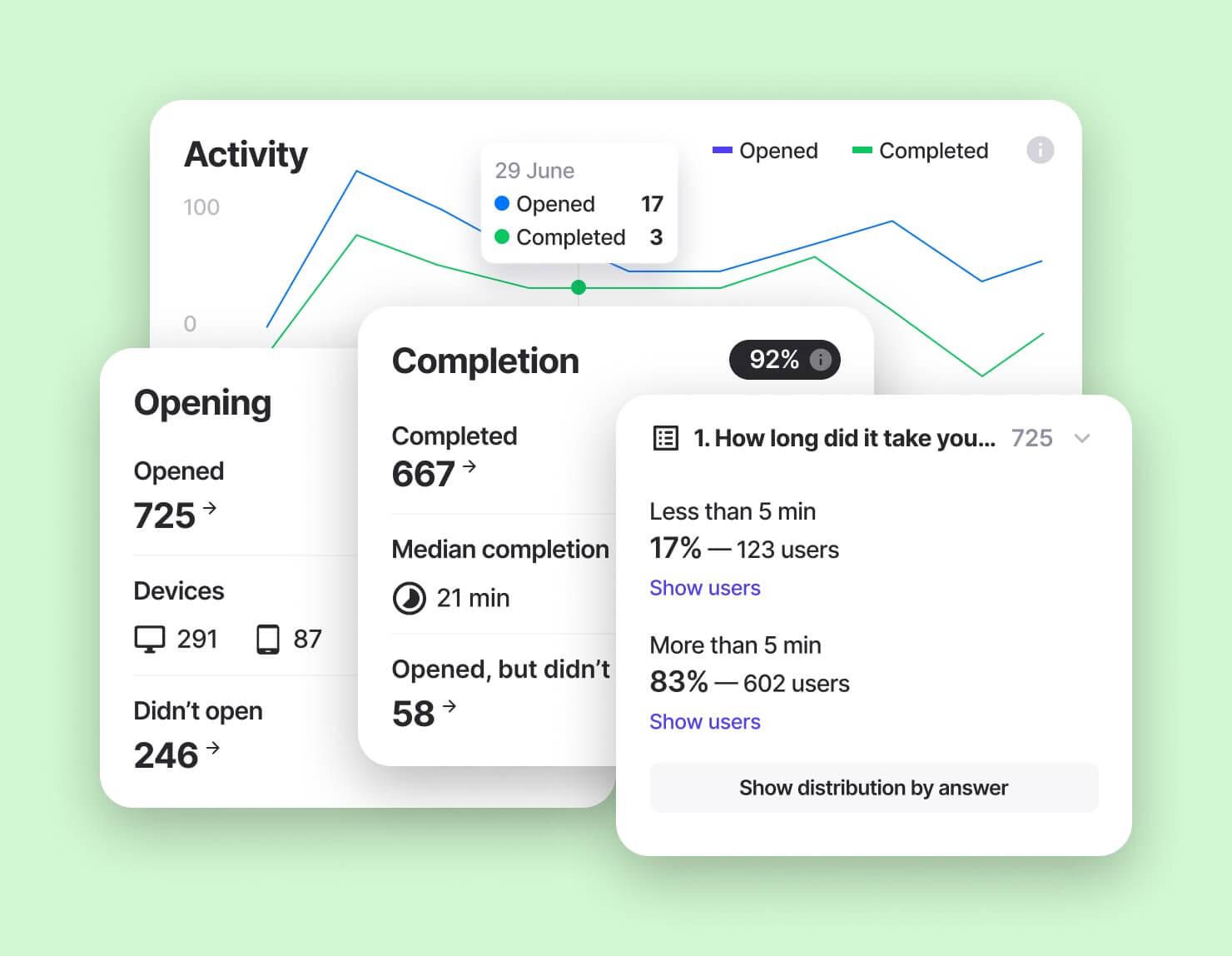 Microlearning platform for training | 7taps microlearning