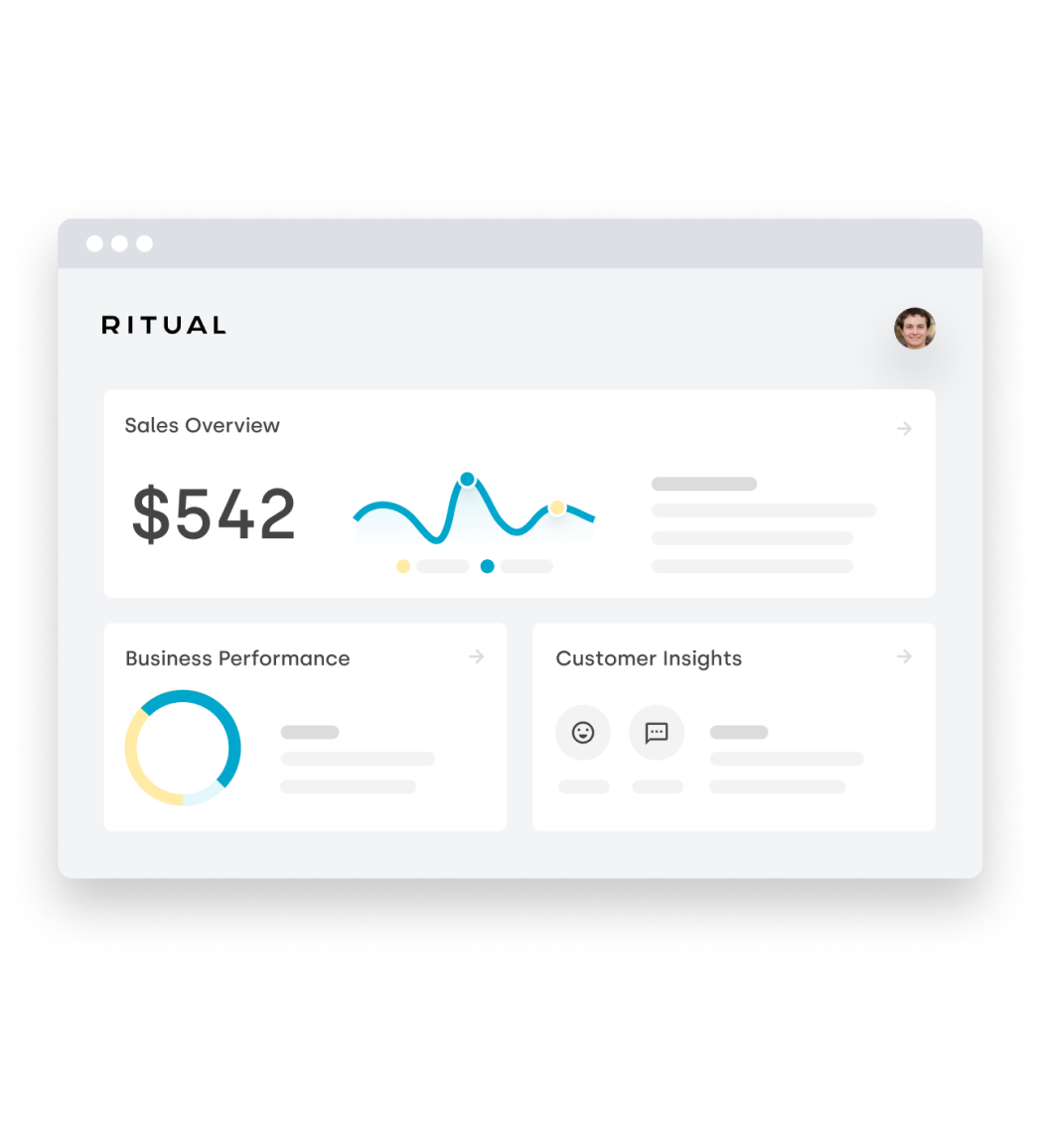 Ritual | Square POS