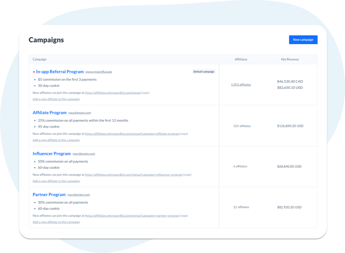 Rewardful - Affiliate Software for SaaS