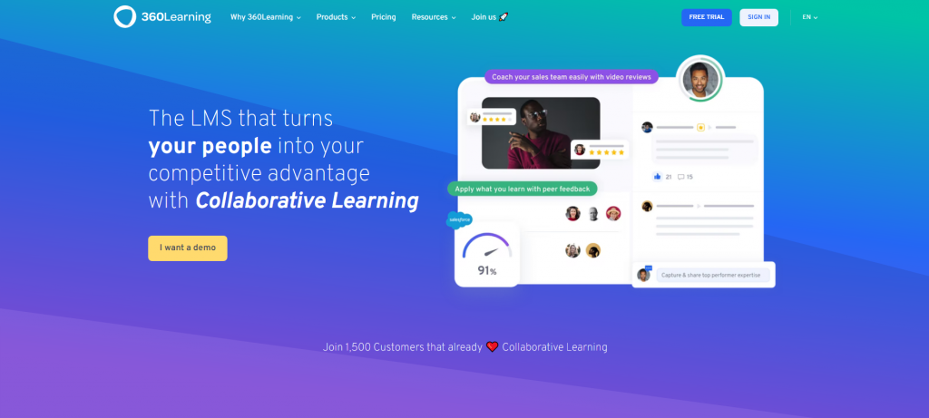 12 Best Collaborative Learning Tools for 2024 - Teachfloor Blog