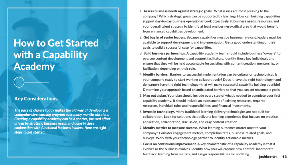 What is a Capability Academy? Explore Its Relevance in the Future of ...